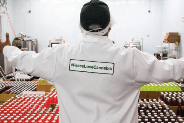 Sourcing Ingredients